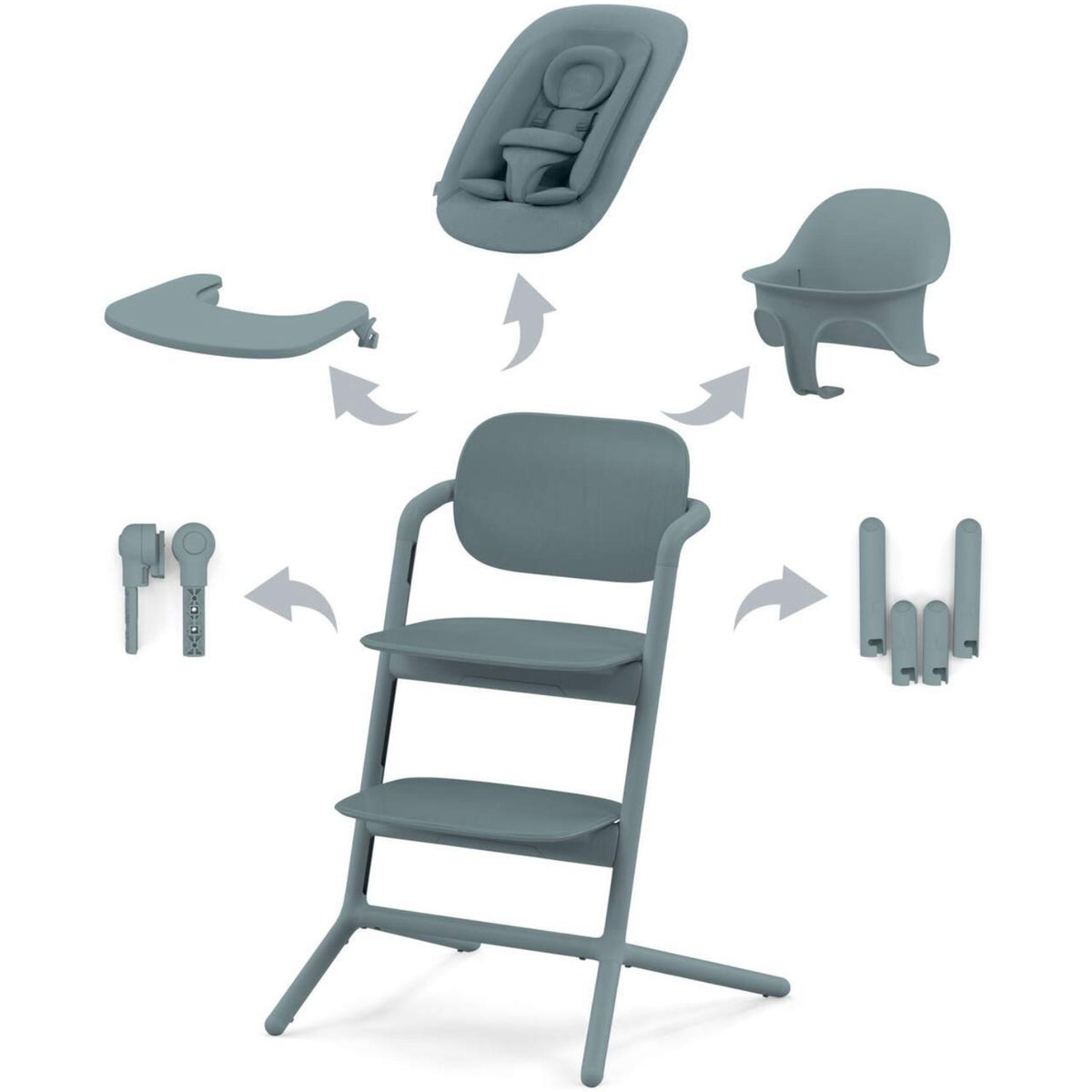 Buy Cybex Stone Blue LEMO 4in1 Set | Luksusbaby – Luksusbaby KR